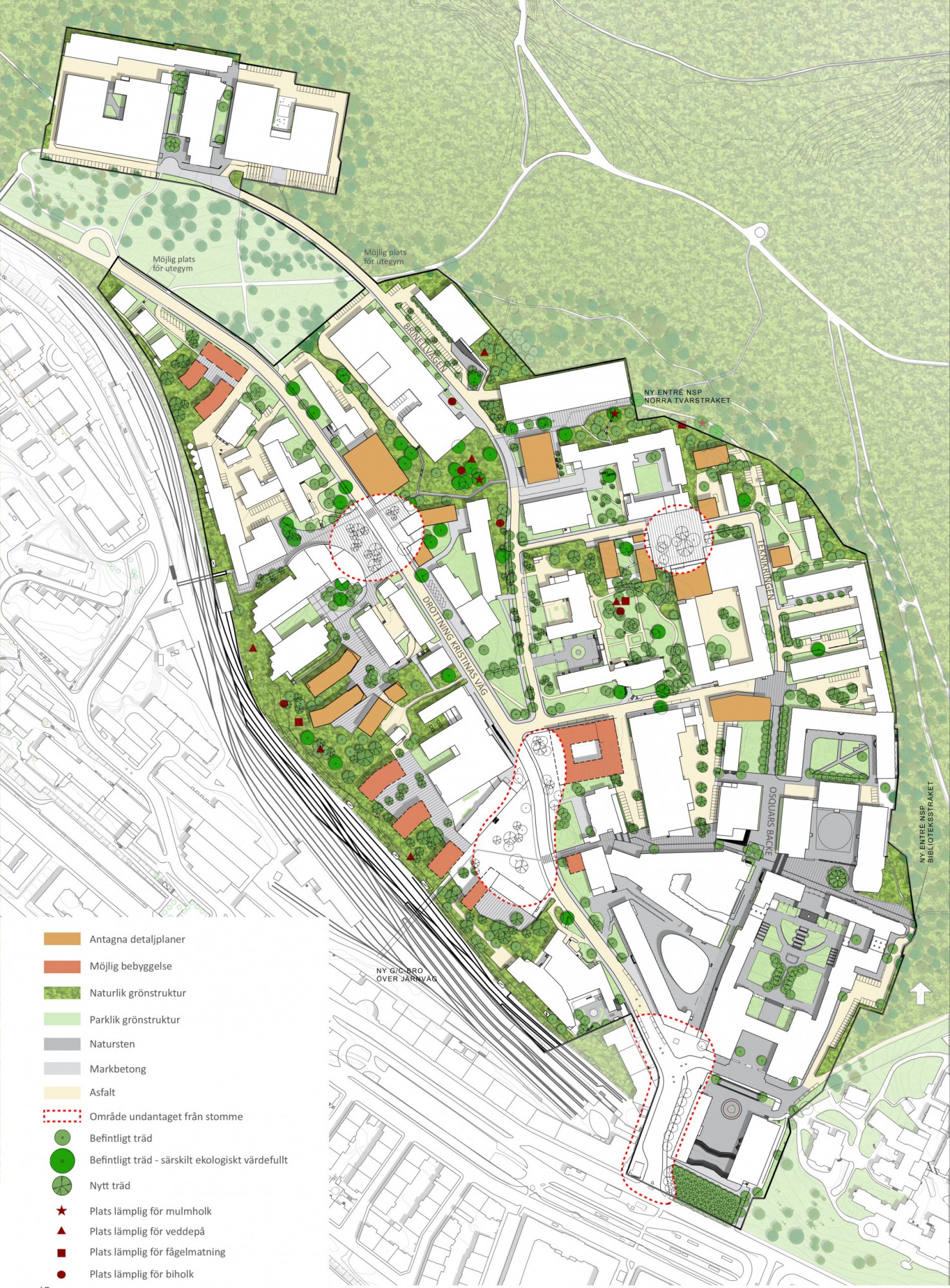 KTH Campus - Nivå Landskapsarkitektur